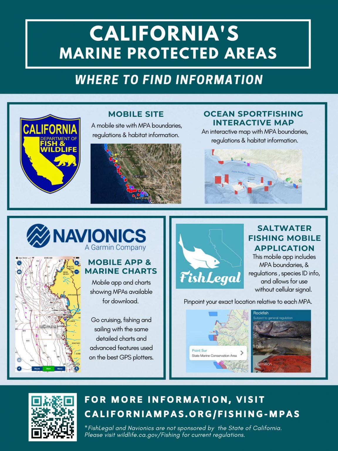 Fishing & MPA Resources – California MPAs